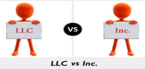 The Advantages and Disadvantages of LLC vs. Inc: Everything You Need to ...